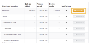 Guide Stagiaire | Butterfly Training