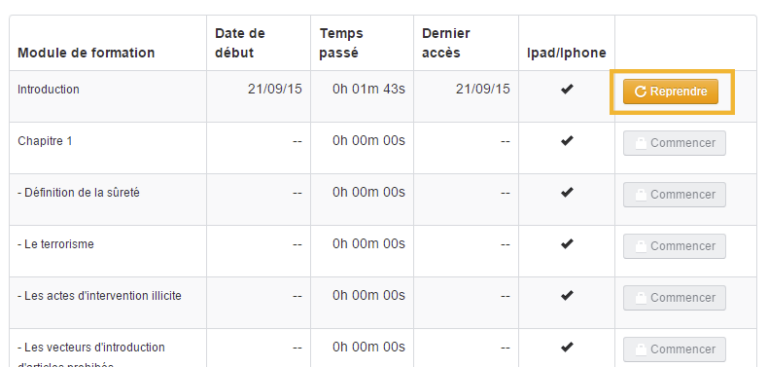 Guide Stagiaire | Butterfly Training